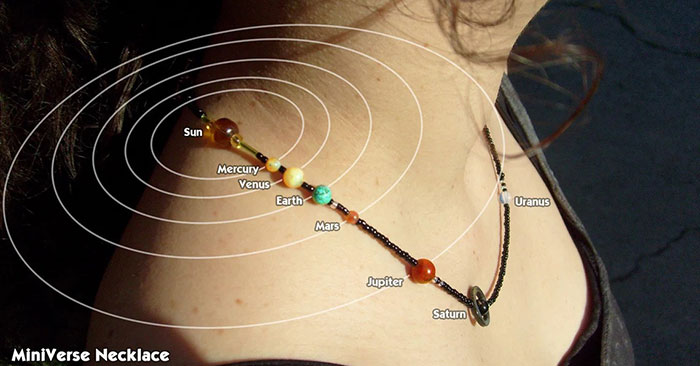 MiniVerse Solar System Jewelry - Media Chomp