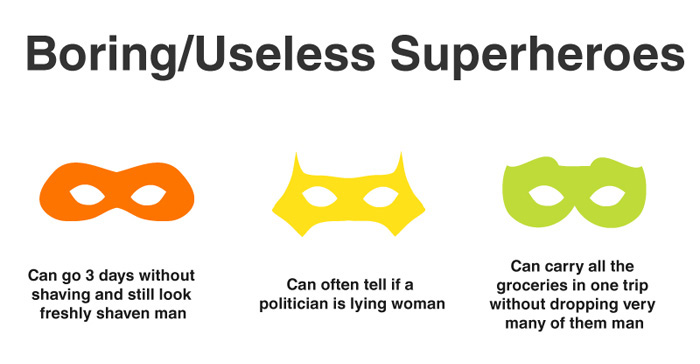 Boring/Useless Superheroes - Media Chomp